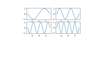 pyplot – subplotの位置調整 – TauStation