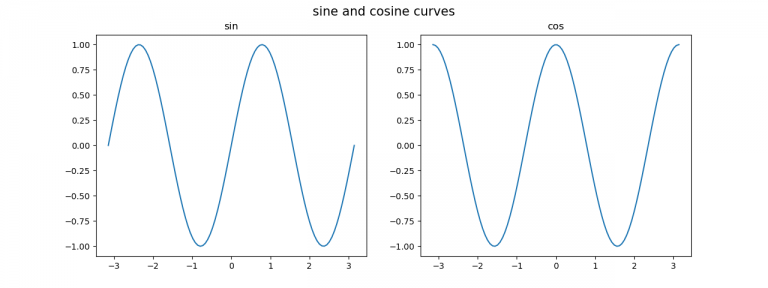 figure-taustation